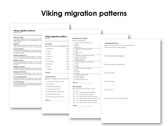 Viking migration patterns | Teaching Resources Viking migration patterns | Teaching Resources