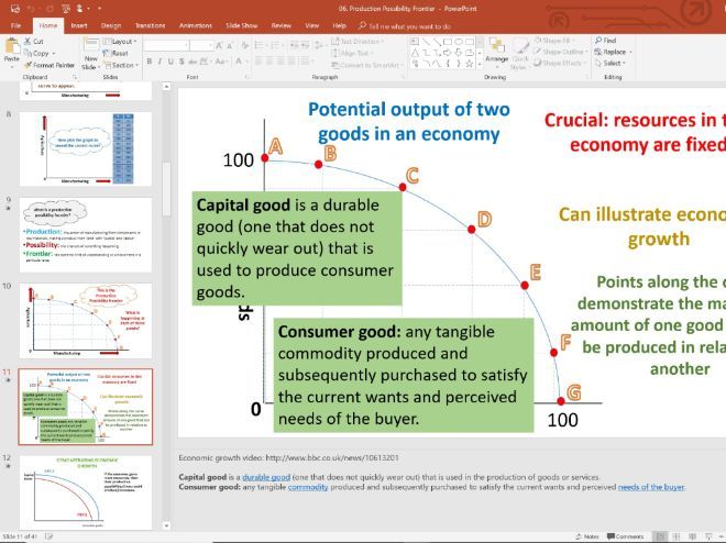 06. PPF (Slides, Activities and Notes) - Edexcel A-Level Economics ...