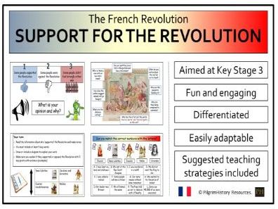 French Revolution Bundle | Teaching Resources