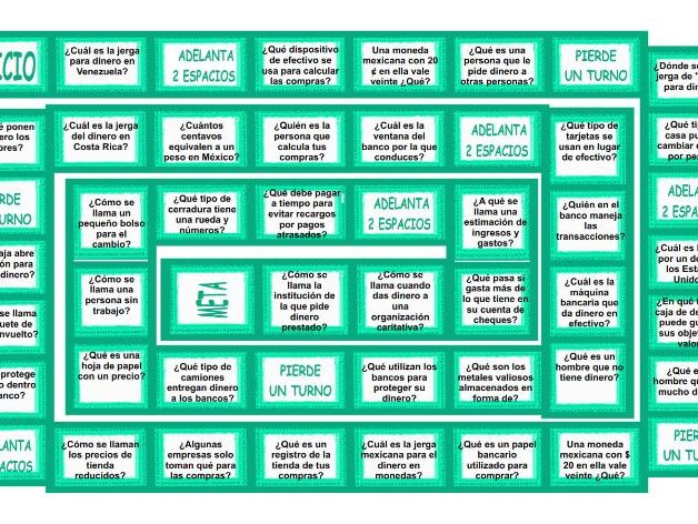 Money and Banking Spanish 4 Worksheet-2 Game-1 Exam Bundle | Teaching ...