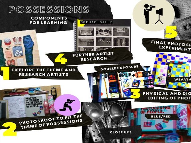 GCSE Photography Possessions Teaching Resources