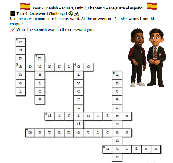 Year 7 Spanish – Mira 1, Unit 2, Chapter 4: Me gusta el español ...