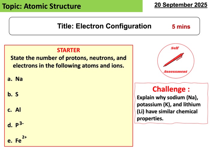 AS & A level Chemistry: Electron Structure-Lesson 4 (In Topic 1 ...