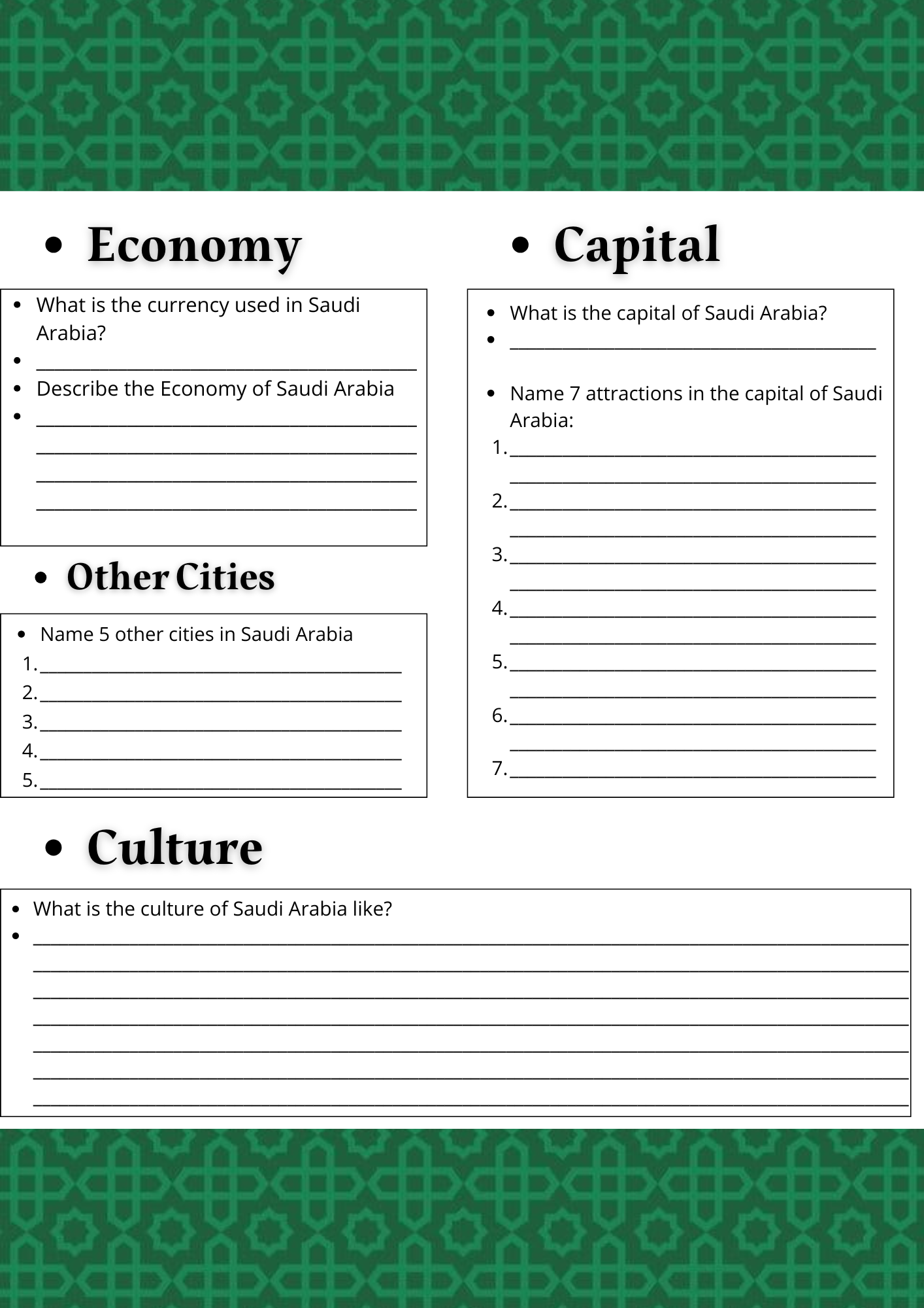 Country Study Research Project - Saudi Arabia - Social Studies - Middle ...