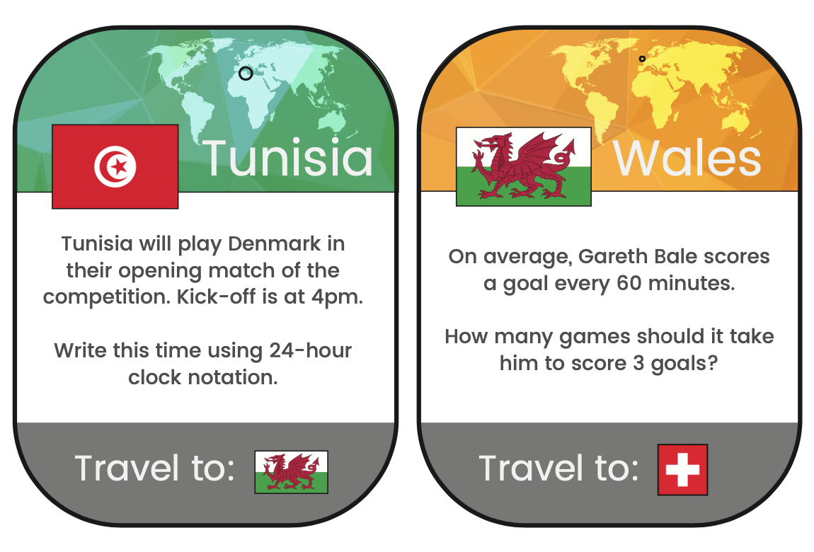 World Cup 2022 Maths Treasure Hunt | Teaching Resources