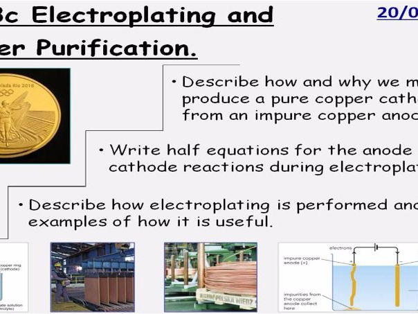 GCSE Chemistry Electroplating & Copper Purification Lesson Powerpoint ...