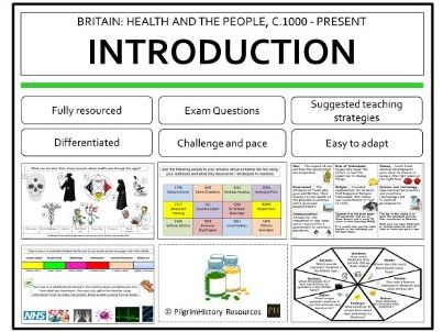 Health and the People Bundle Part 1 | Teaching Resources