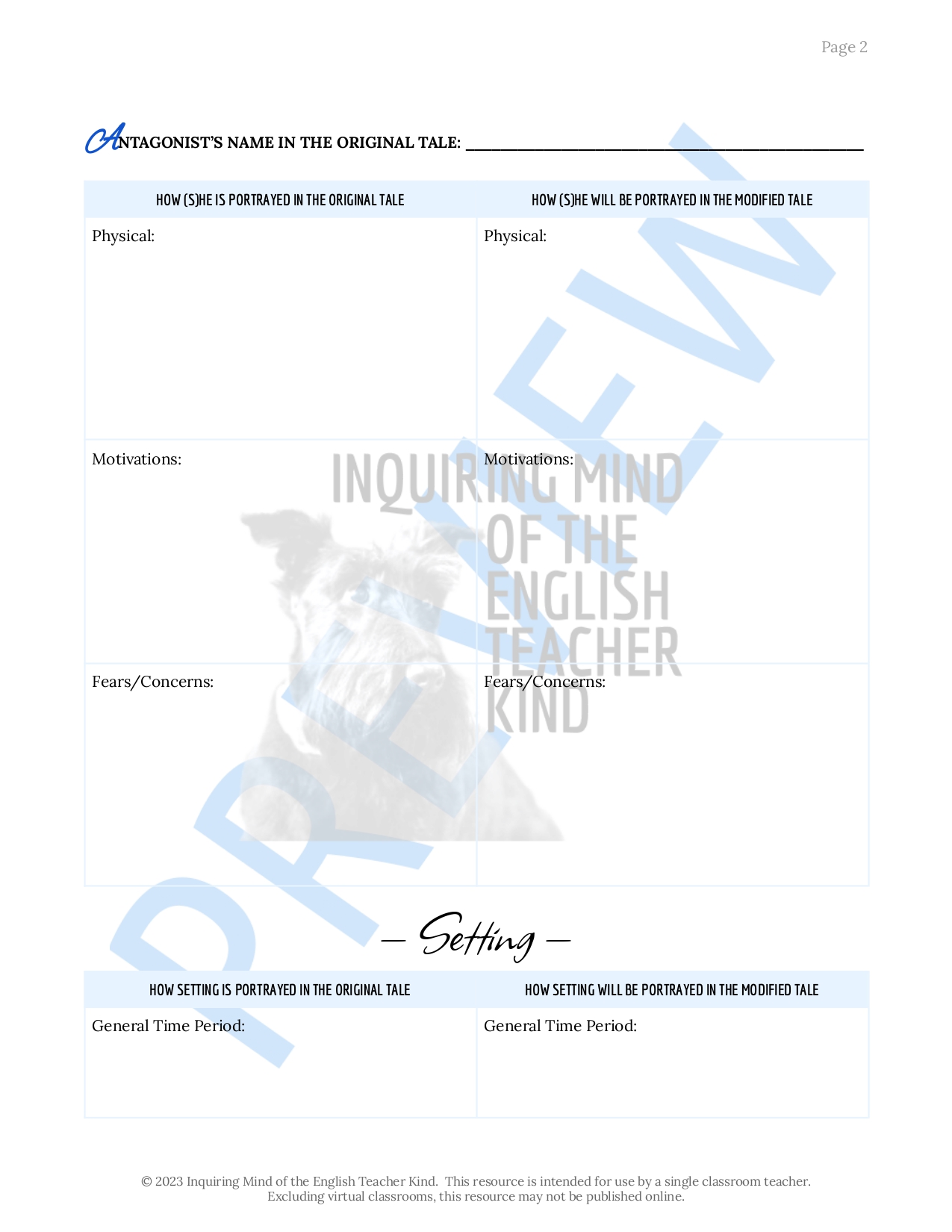 Creative Writing Unit Plan for Modified and Modern Fairy Tales ...