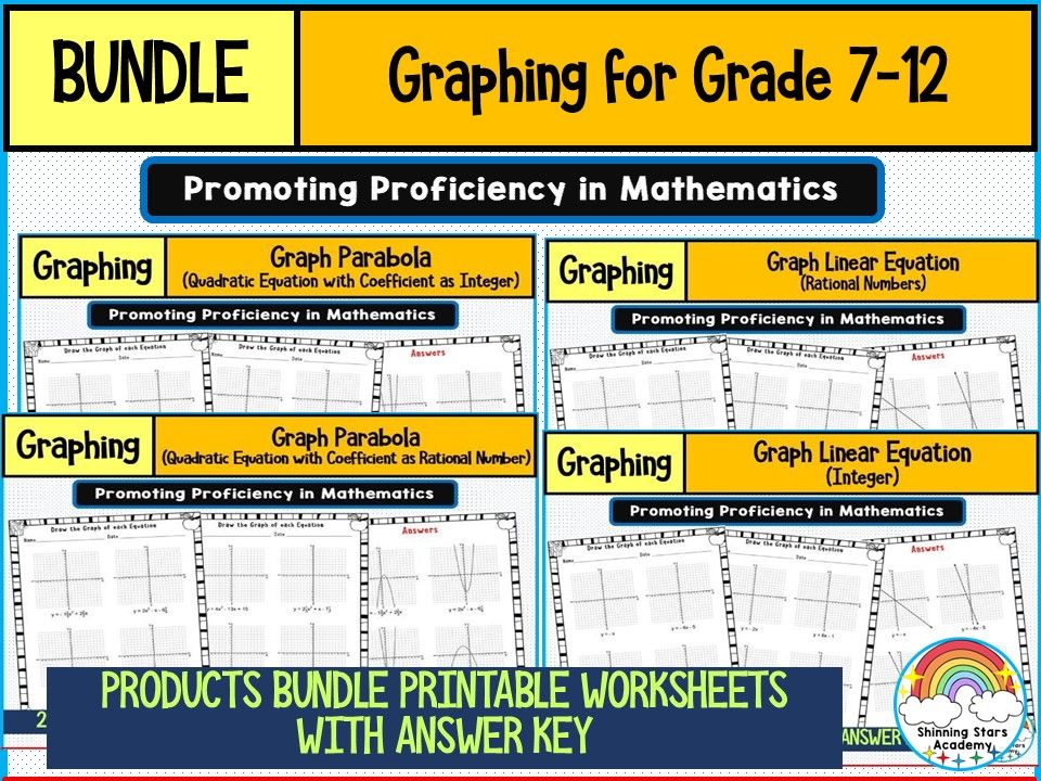 GRAPHING Product or Resource Worksheets BUNDLE for GRADE 7–12 ...