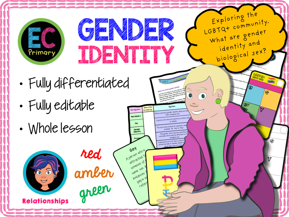Gender Identity PSHE | Teaching Resources
