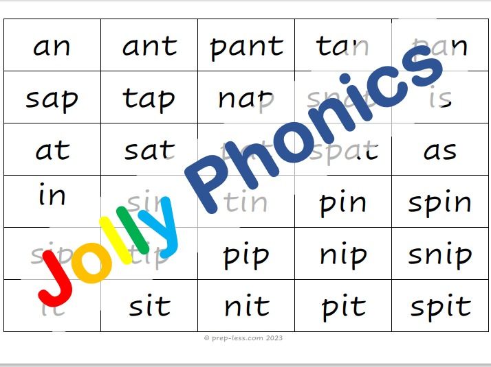 Jolly Phonics Revision Phase 1 s A T I P N Teaching Resources