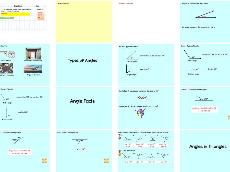 Secondary angles resources
