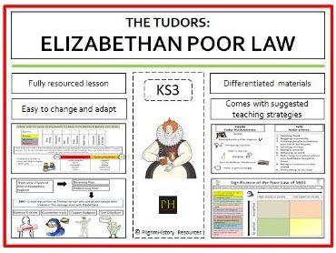 Elizabethan Poor Law | Teaching Resources