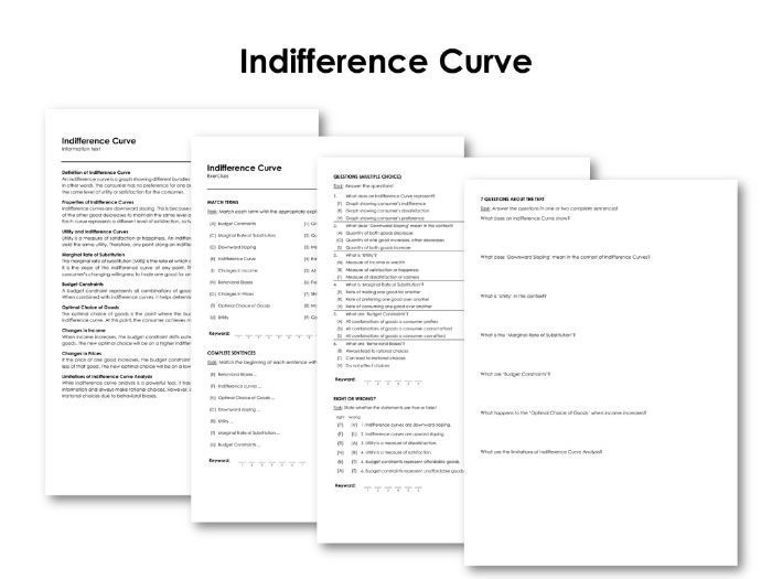 Indifference Curve | Teaching Resources
