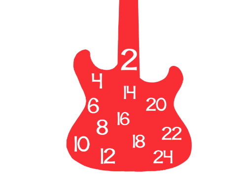 Times Tables (guitar shape ) | Teaching Resources