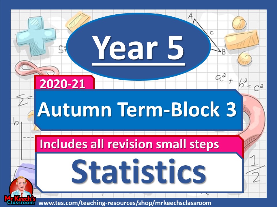 Year 5 - Autumn Term - White Rose Maths | Teaching Resources Year 5 - Autumn Term - White Rose Maths | Teaching Resources