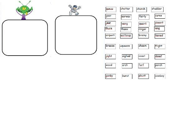 Real and Fake Phase 3 Activity | Teaching Resources