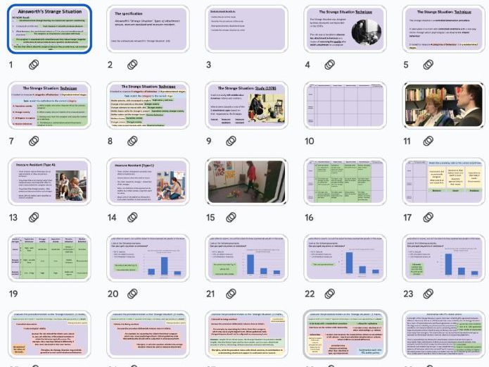 AQA Psychology Ainsworth's Strange Situation NEW 2025 Specification ...
