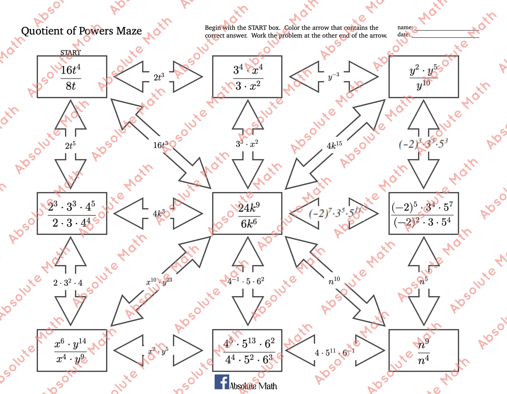 Quotient of Powers Maze | Teaching Resources