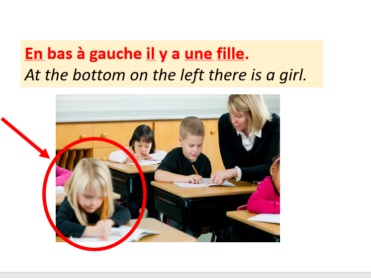 Describing A Picture In French Teaching Resources