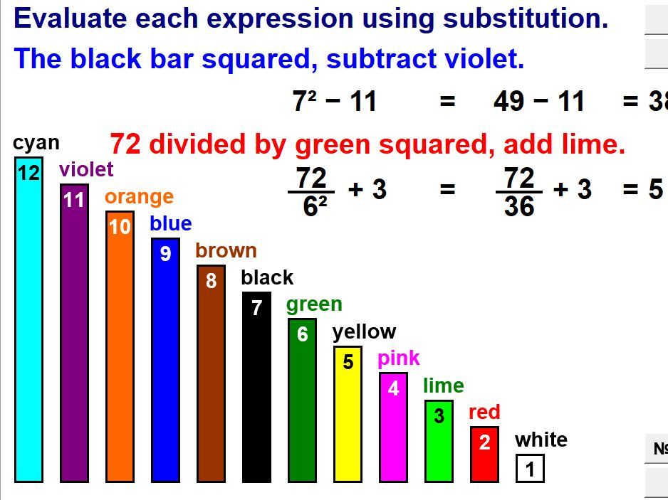 Substitute Into Expressions (Colour Bars) | Teaching Resources