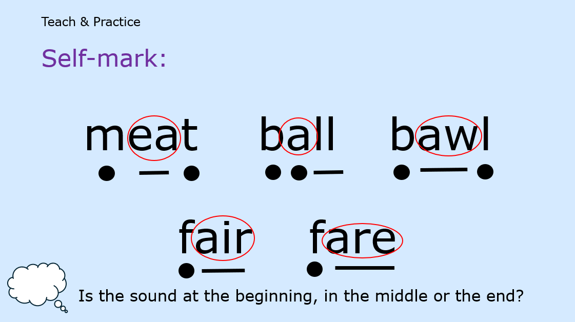 Year 3 Spelling - Autumn 1 - Homophones and Near Homophones (2 ...