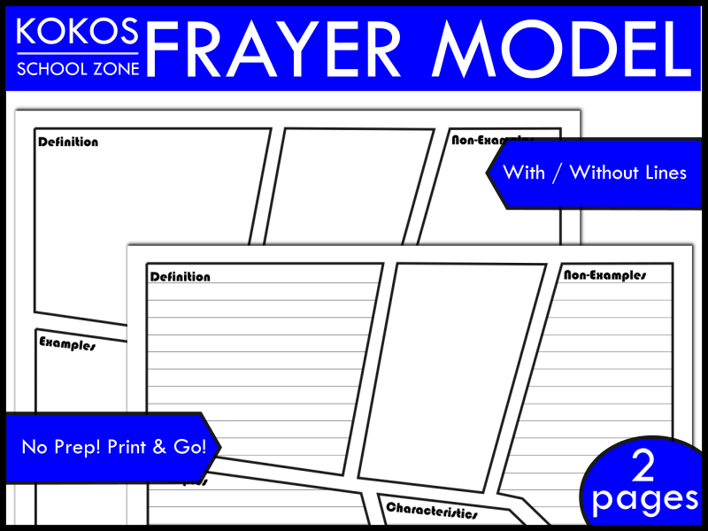 Frayer Model Vocabulary Templates - Printable - | Teaching Resources