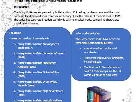 Year 6 Reading SATs Paper | Teaching Resources