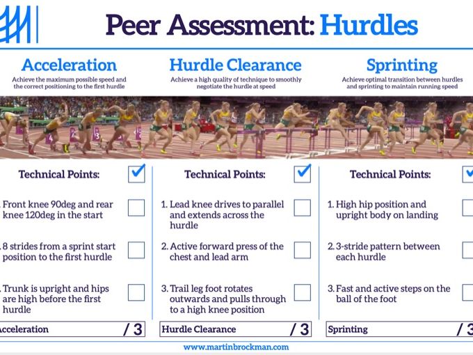 Hurdles Peer Assessment Sheet Teaching Resources hurdles-peer-assessment-sheet-teaching-resources