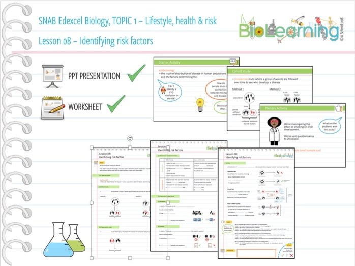 SNAB Biology Topic 1 - Lesson 8 (Identifying risk factors) – WS and PPT ...