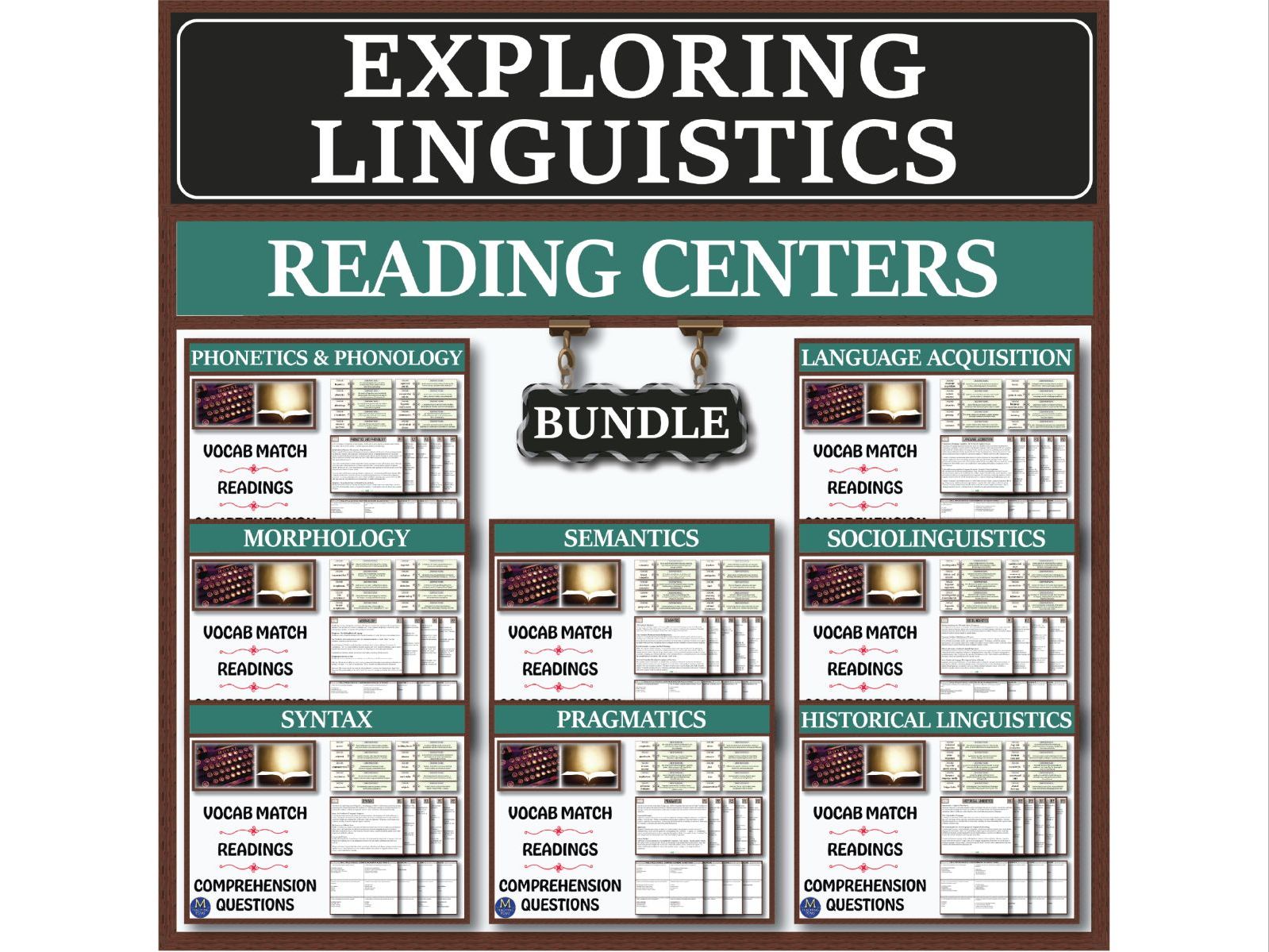 English Linguistics Reading Comprehension & Sorting Activity Centers ...