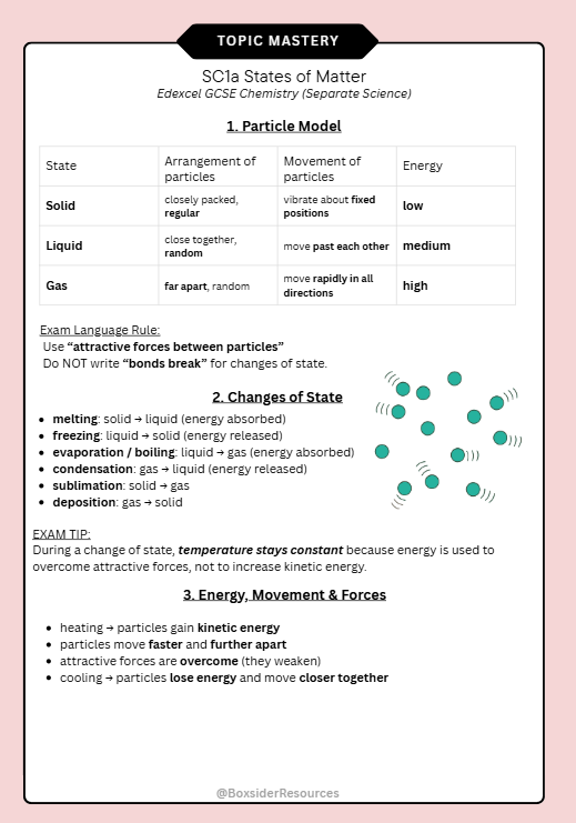 Edexcel GCSE Chemistry SC1a States of Matter – Student Topic Mastery ...