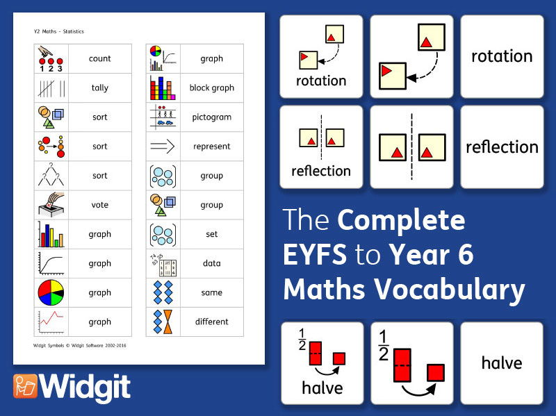 Primary geometry and measures teaching resources: Symmetry | TES