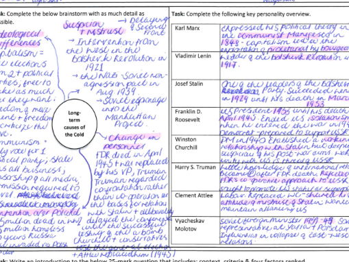 A3 Revision Sheets for Unit 1 of AQA ALevel 2R Cold War | Teaching ...