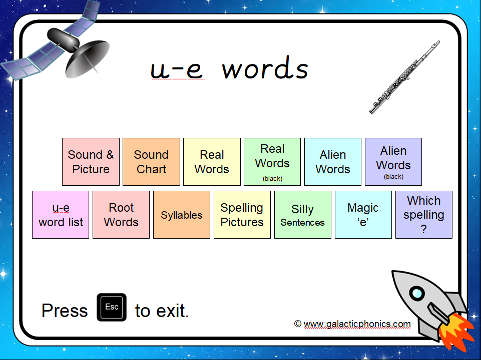 Teach Child How To Read Ue Sounds Phonics