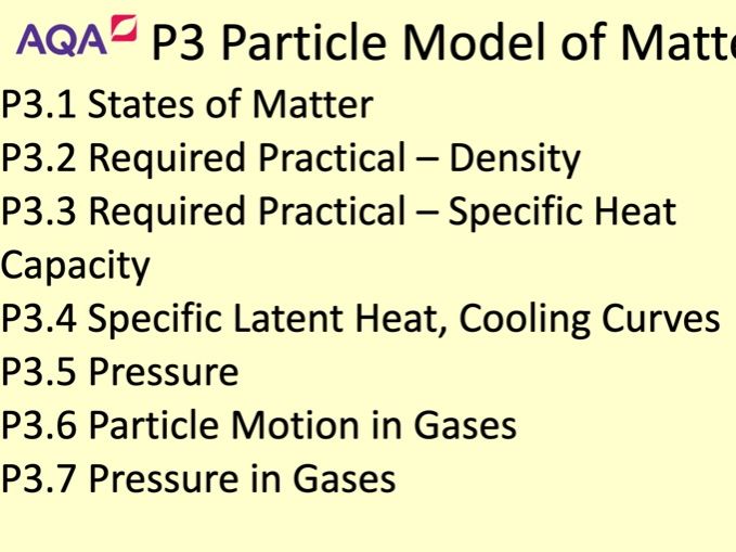 P3.6 Particle Motion in Gases | Teaching Resources