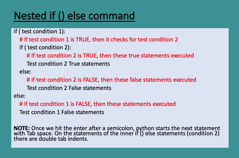 Python Selection lesson - Computing | Teaching Resources