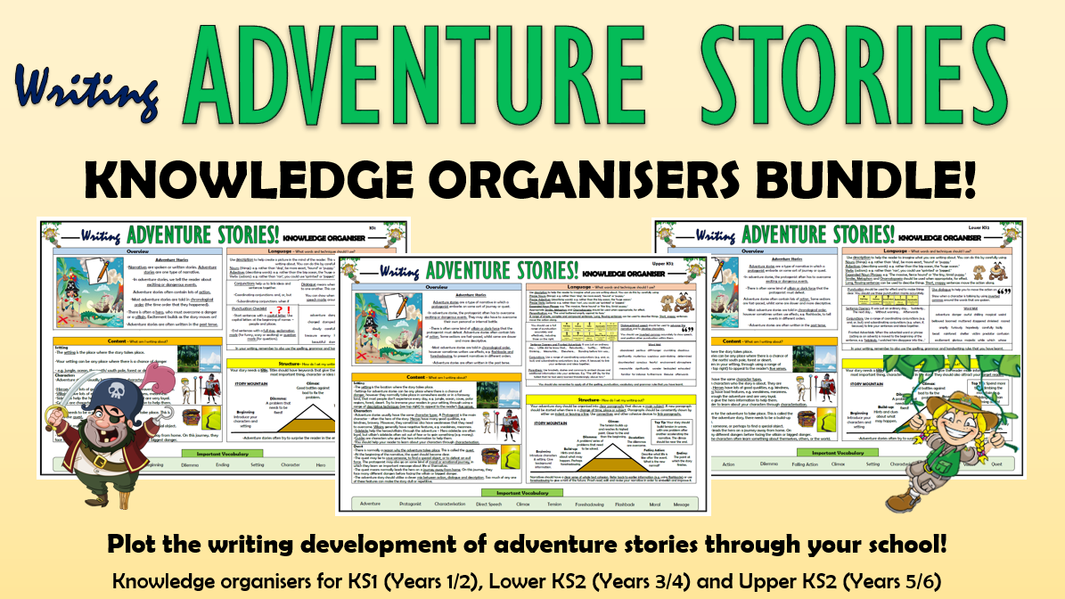Writing Adventure Stories Primary Knowledge Organisers Bundle 