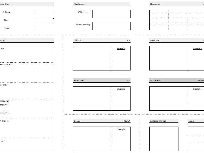 Lesson Plan Template | Teaching Resources