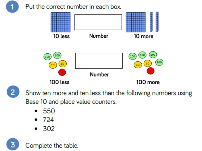 Year 3 Place Value Whole Week Of Lessons White Rose Week 2 