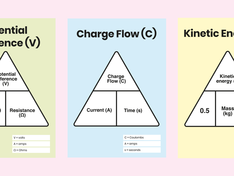 AQA Pastel Physics Equation Triangles Teaching Resources AQA Pastel Physics Equation Triangles Teaching Resources