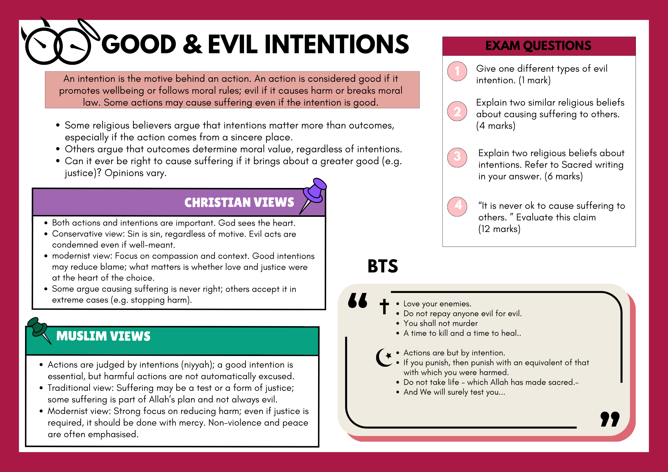 Theme E Religion, Crime and Punishment Revision Cards – AQA GCSE ...