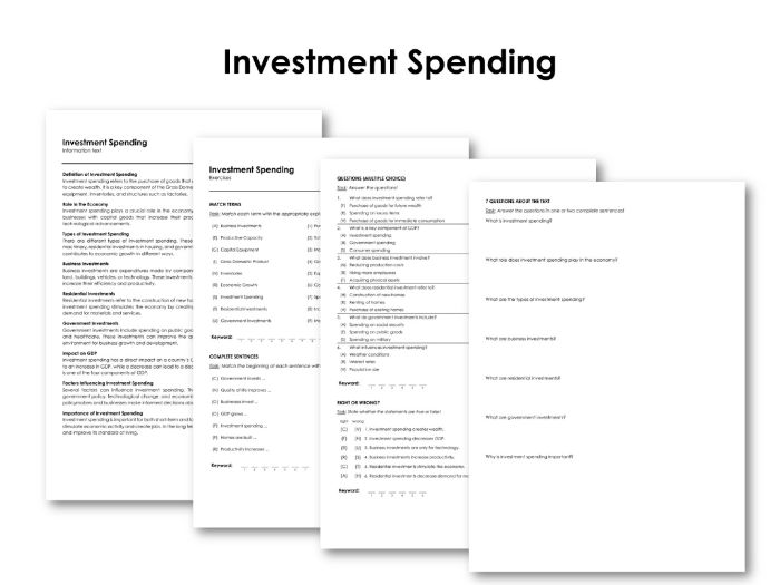 Investment Spending | World Finance