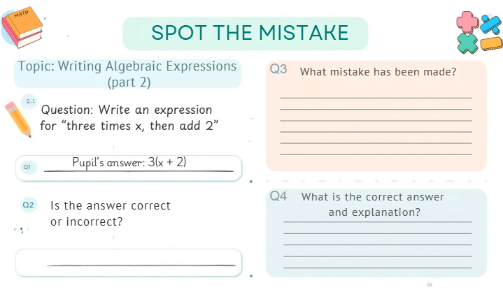 KS3 Algebra Spot the Mistake | 20 Reasoning & Misconception Questions ...