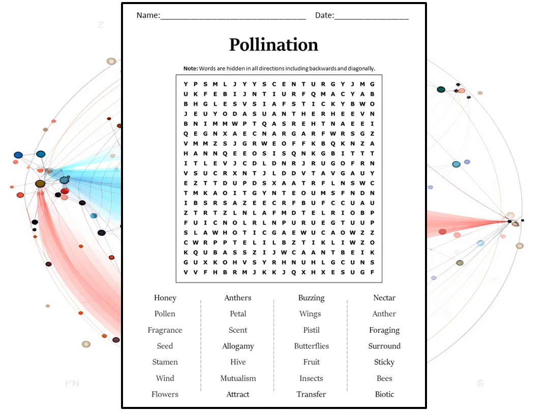 Pollination Word Search Puzzle Worksheet Activity | Teaching Resources