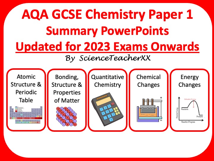 AQA GCSE Chemistry Paper 1 Summary PowerPoints Teaching Resources