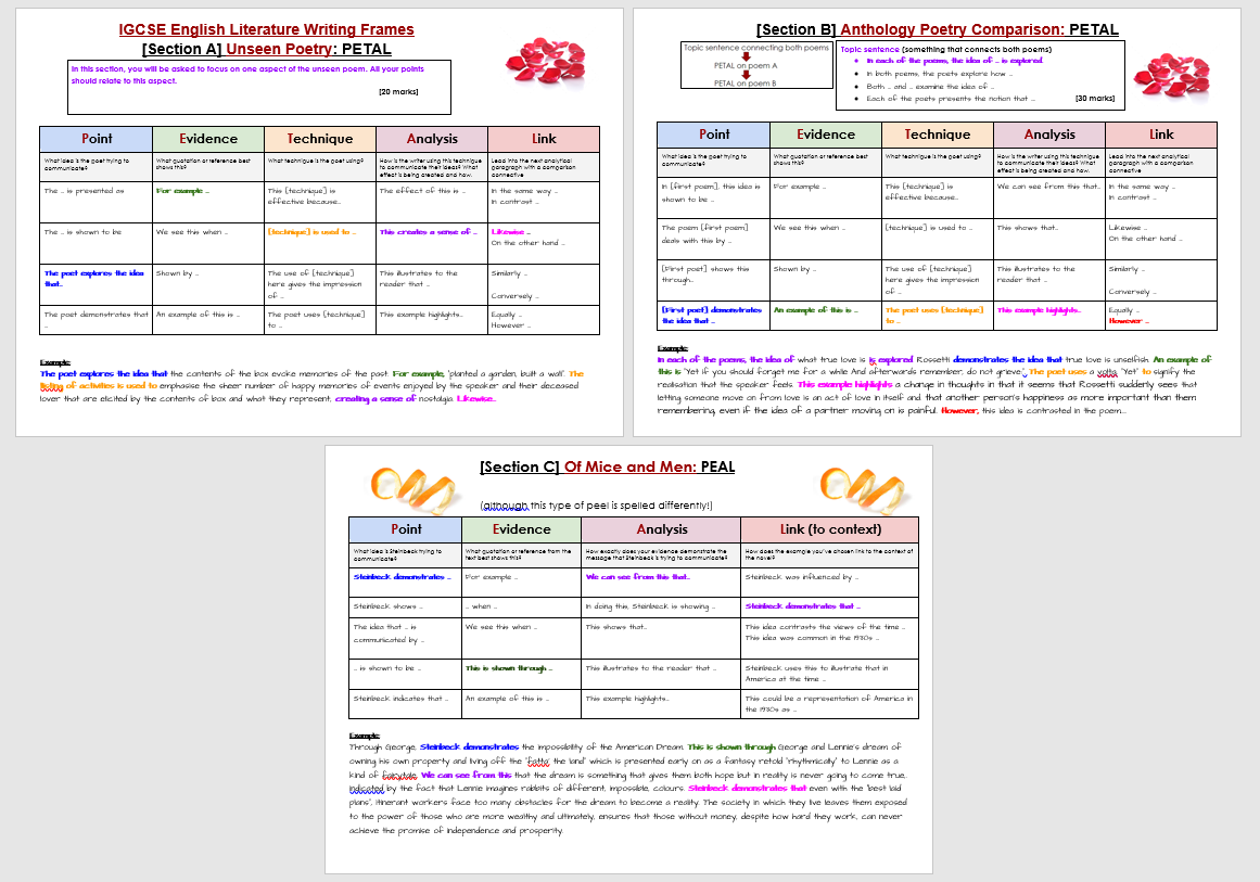 Edexcel IGCSE English Literature Paper One Writing Frames | Teaching ...