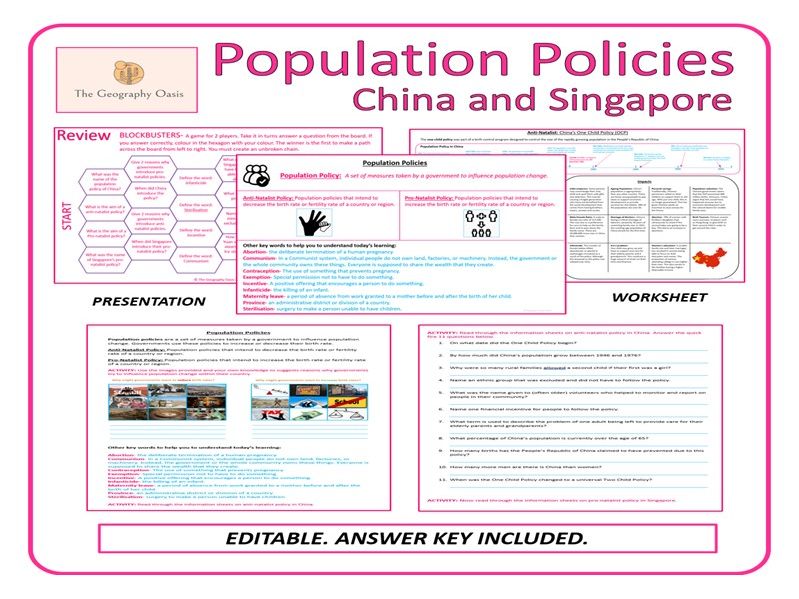 Population Policies | Teaching Resources