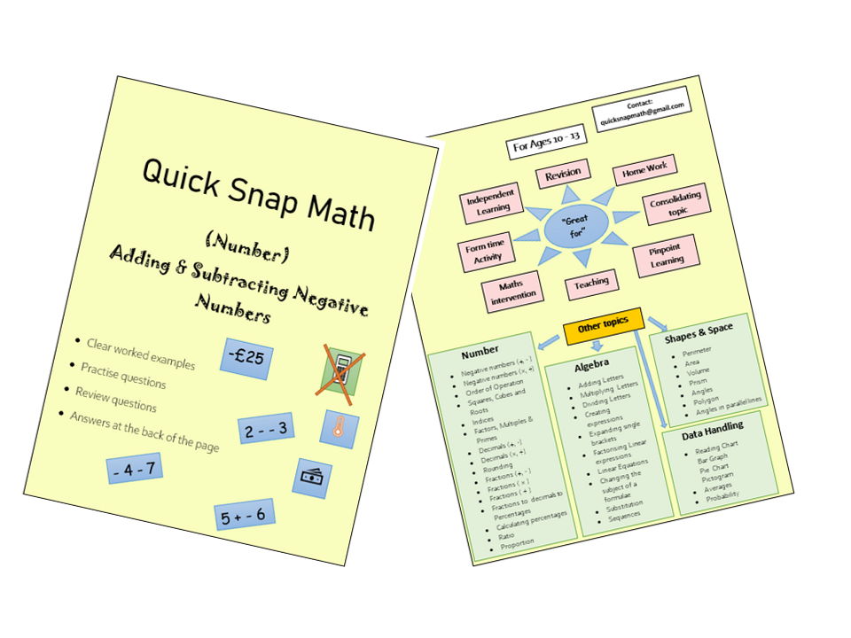 Advanced Pure Mathematics: KS3, KS4, GCSE Maths Resources ǀ Tes