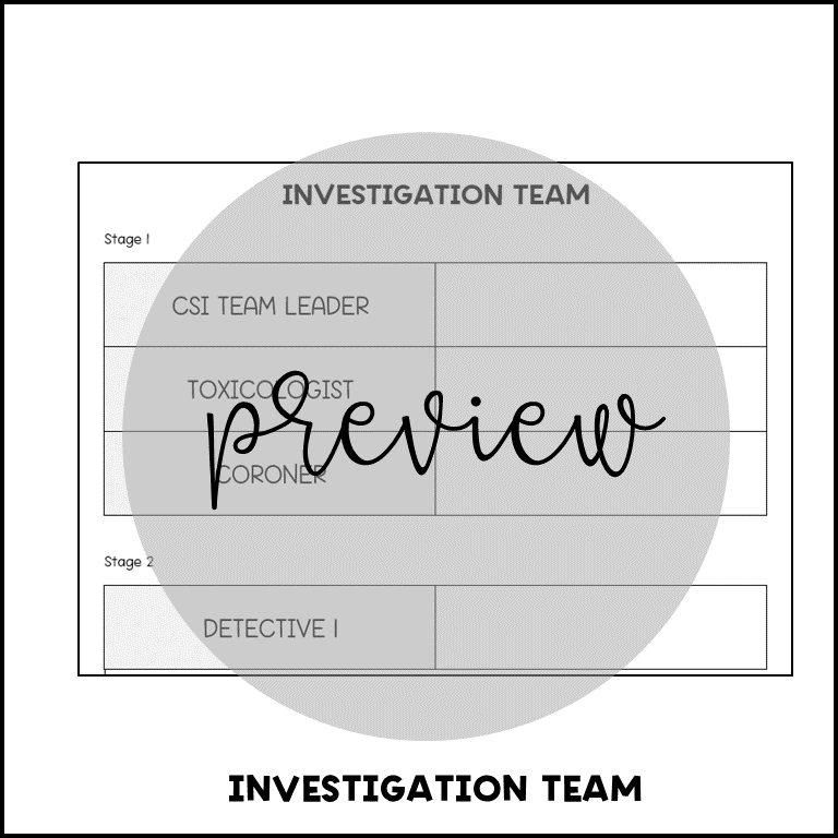 CSI Romeo and Juliet Pre-Reading Activity | Crime Scene Investigation ...